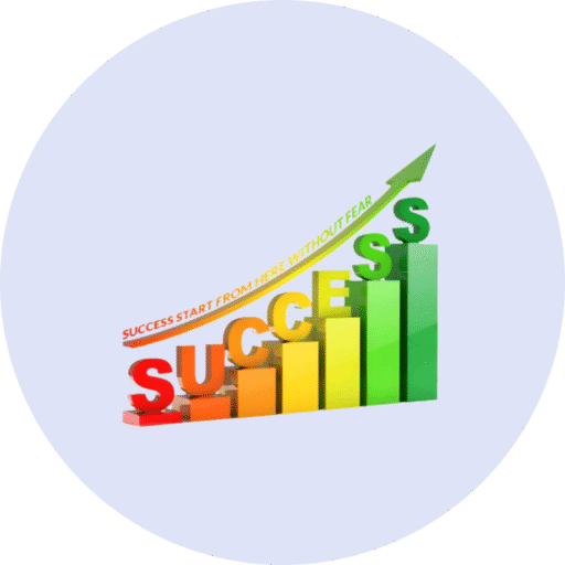 After Form Submit - Success Trading Academy